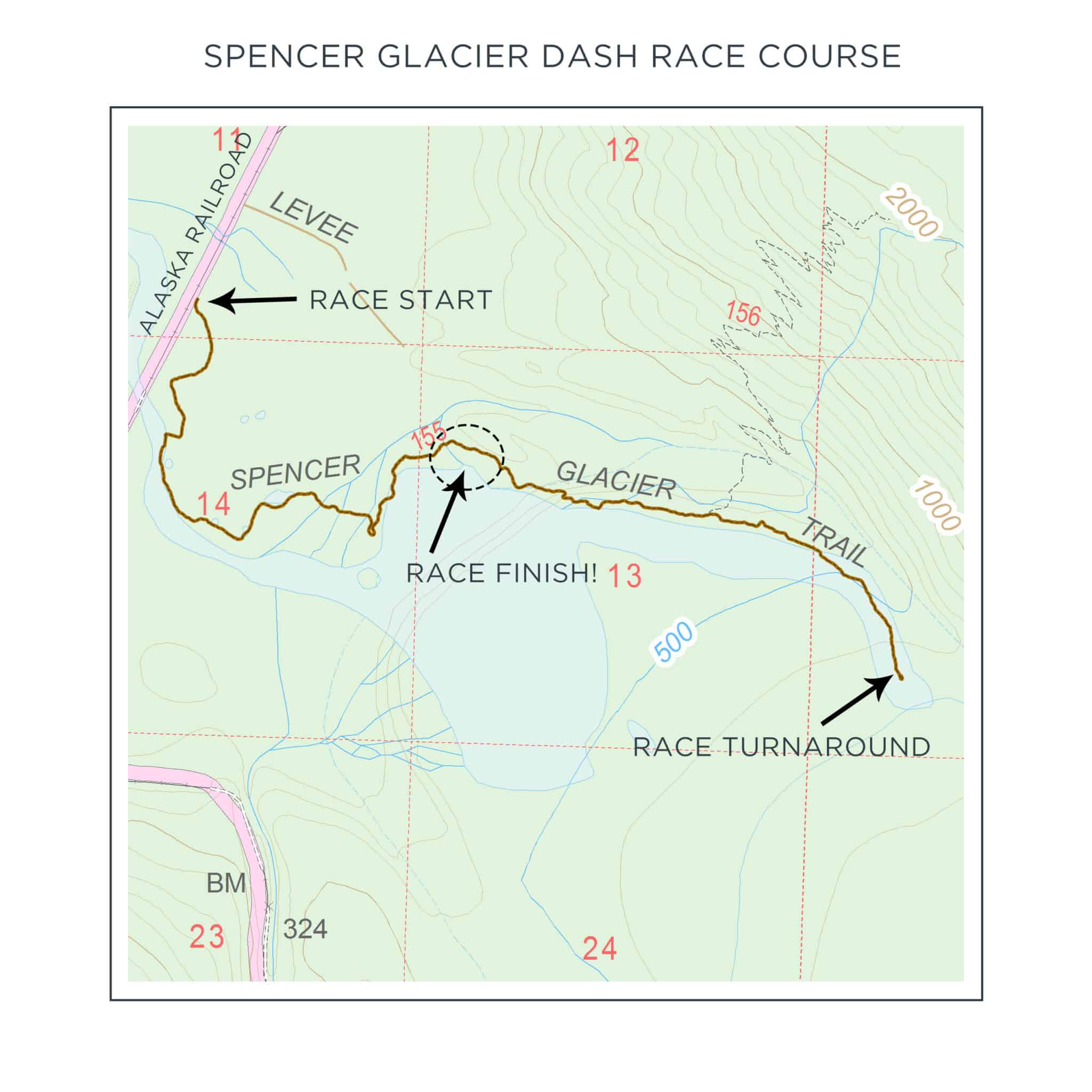 Spencer Glacier Dash | KMTA